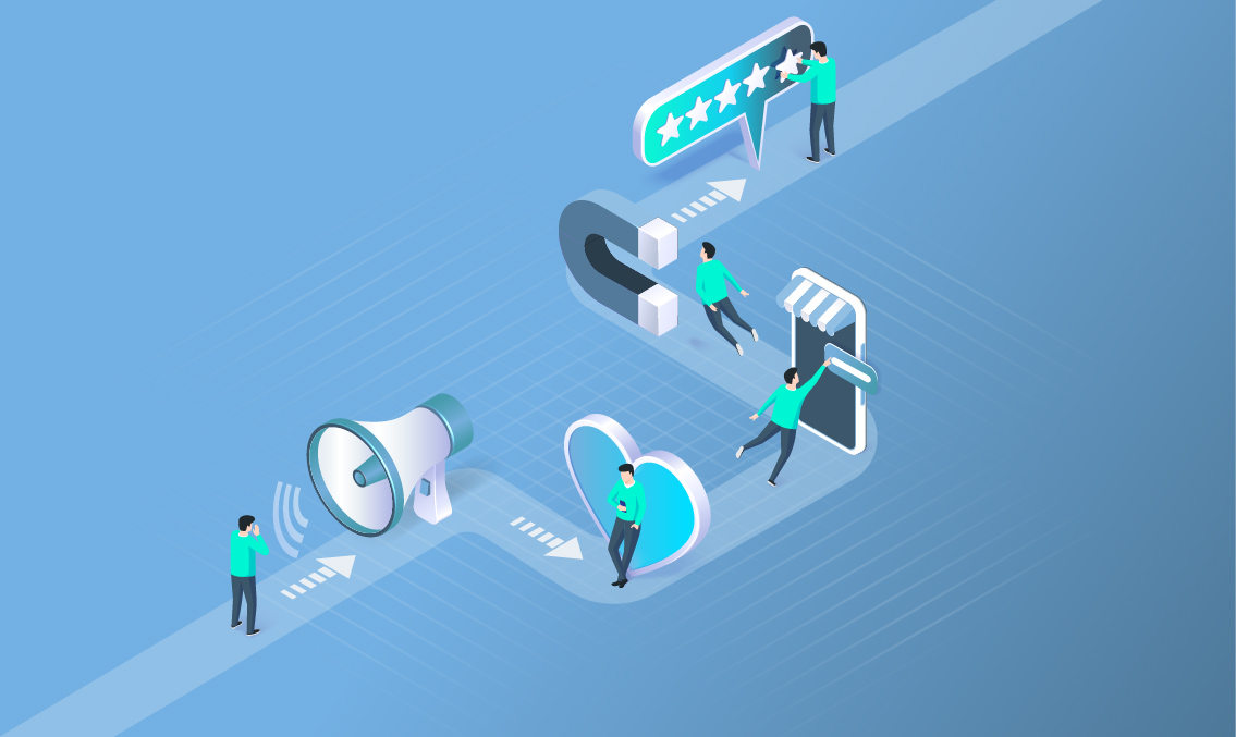 Improving Customer Experience: The Key Role of Communication in the ...