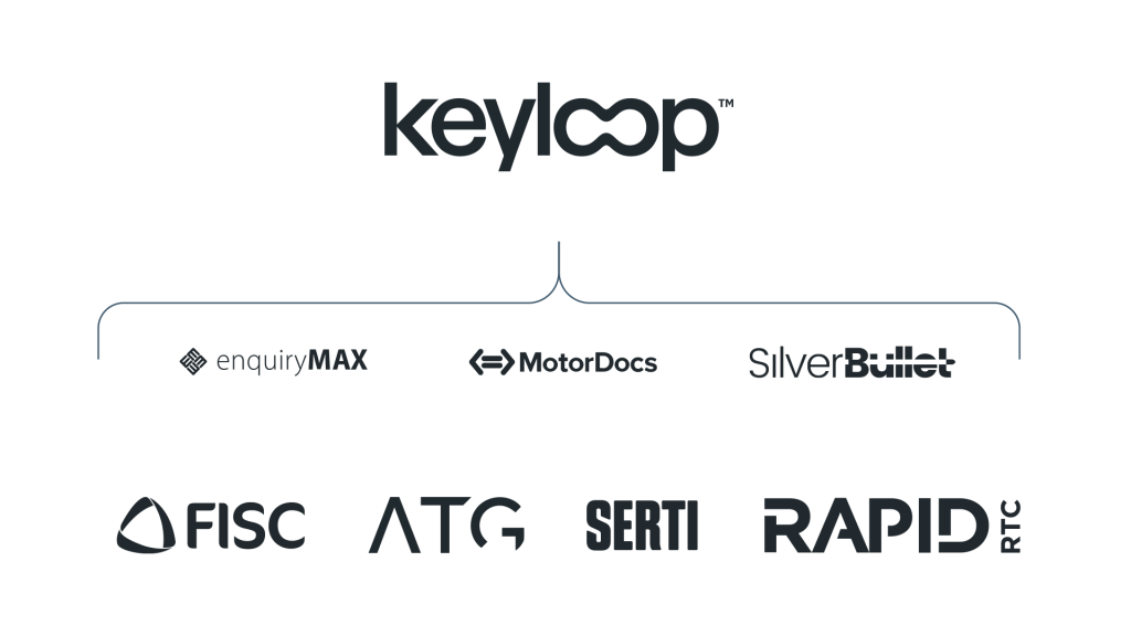 About us - Keyloop