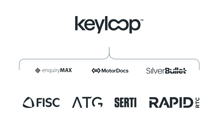 About us - Keyloop