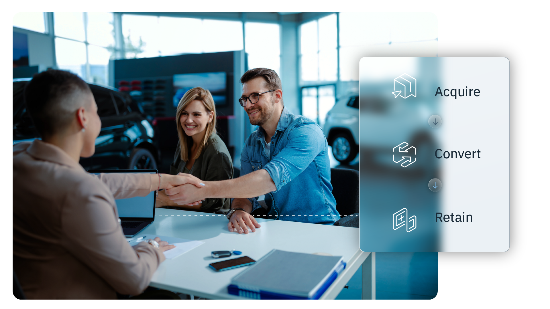 Demand-Products - Keyloop